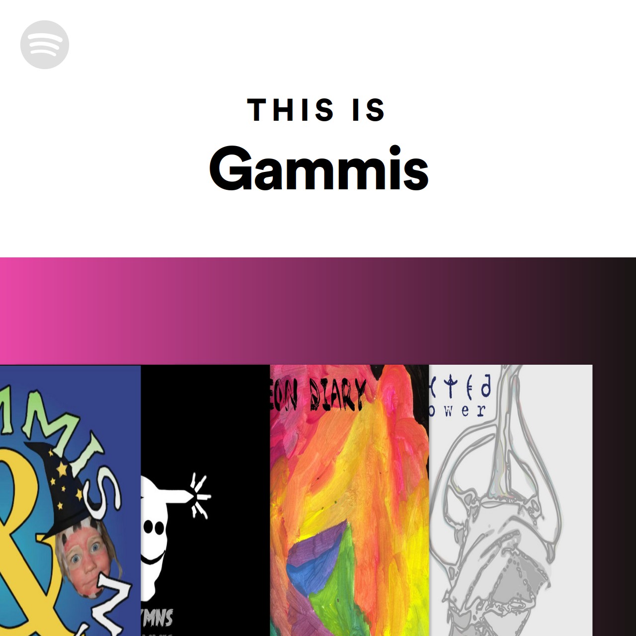 This Is Gammis | Spotify Playlist