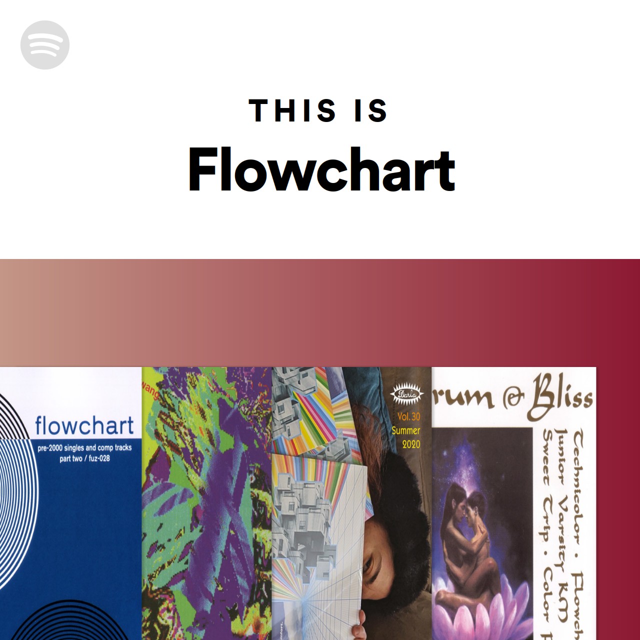 This Is Flowchart | Spotify Playlist