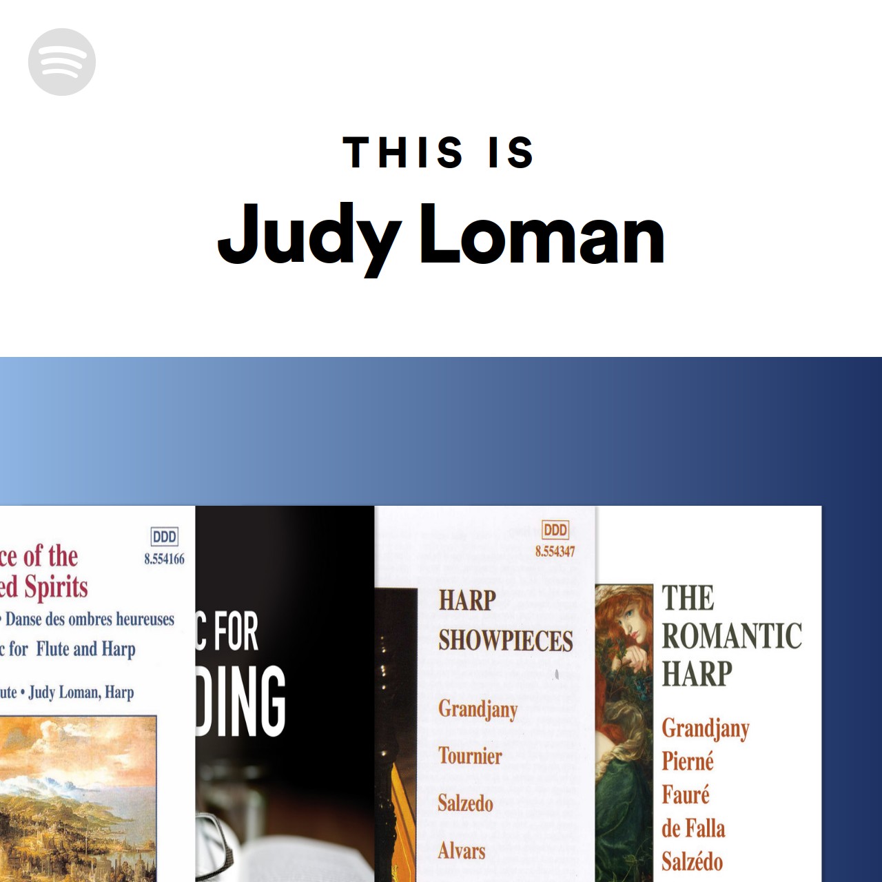 This Is Judy Loman | Spotify Playlist
